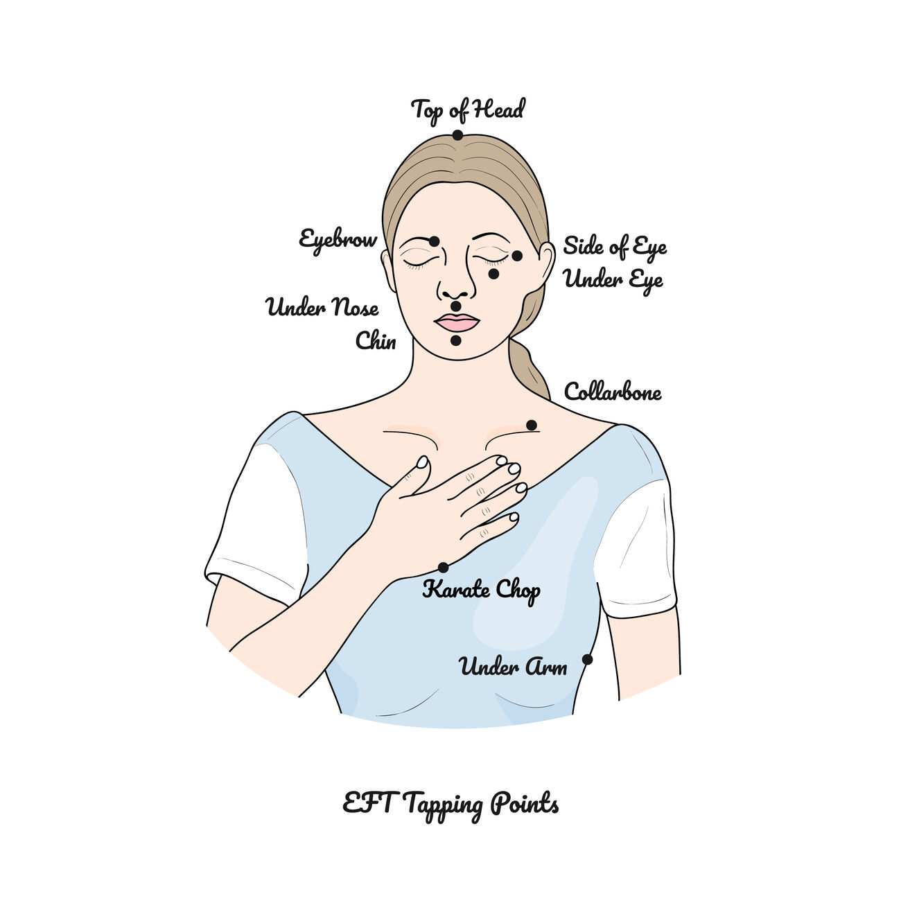 EFT Tapping: The Science-Backed Way to Calm Your Anxiety