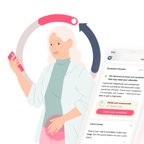 Flo Health – Wellzy Perks